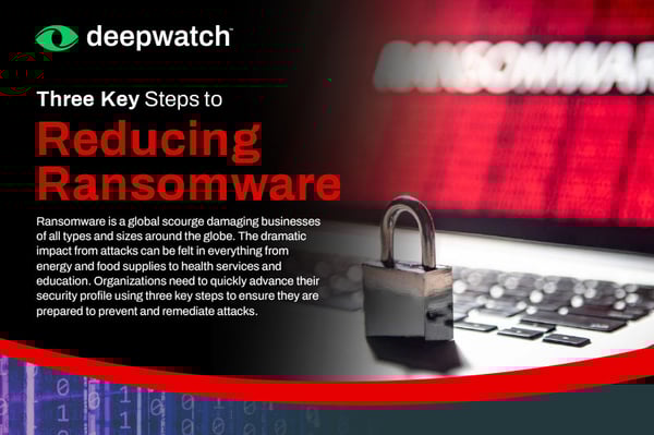 Reducing Ransomware Infographic | Deepwatch