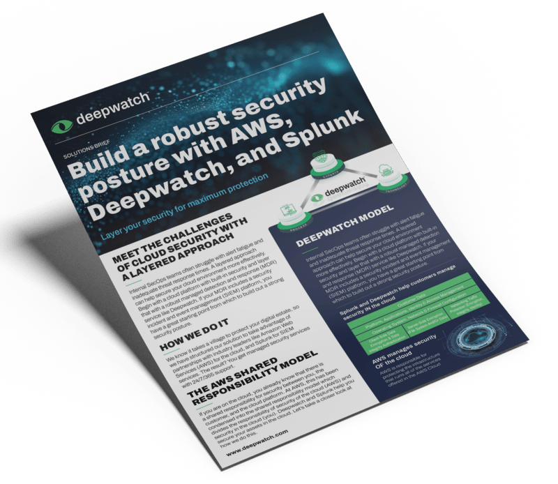 Deepwatch | Layer Your Security for Maximum Protection